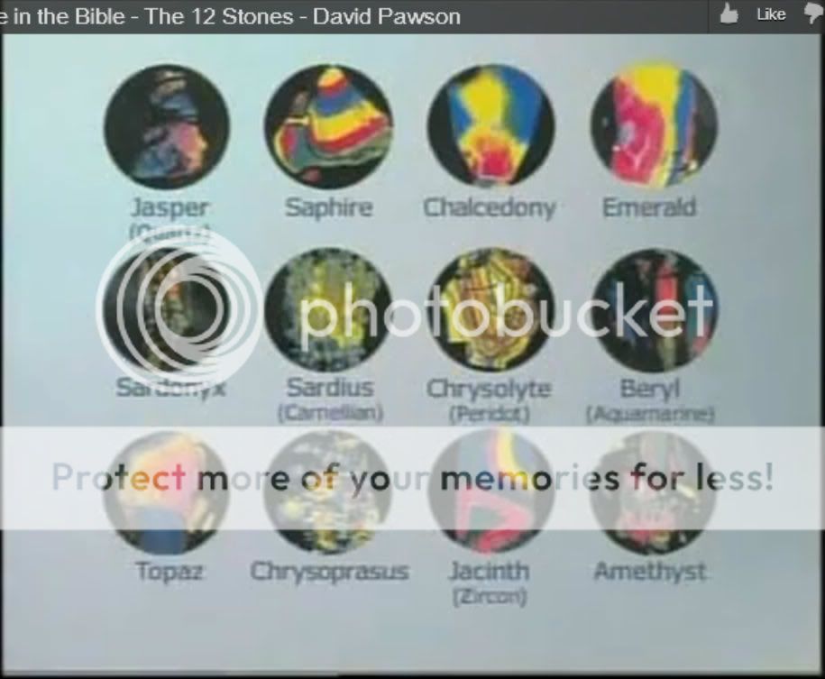 Science behind 12 foundation stones of New Jerusalem - Sermon Index